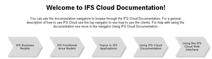 IFS Cloud