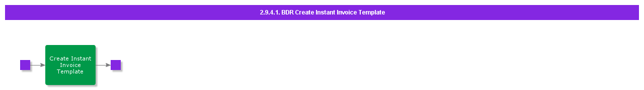 2.9.4.1 BDR Create Instant Invoice Template