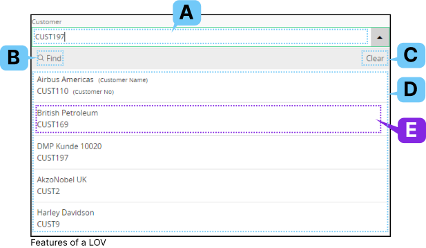 Using List of Values
