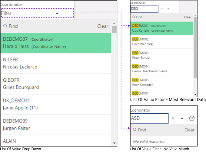 Using List of Values