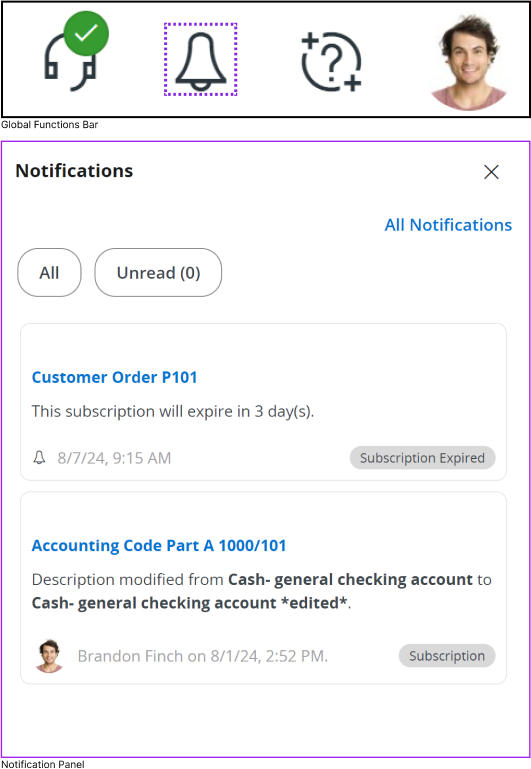 Notifications in IFS Cloud