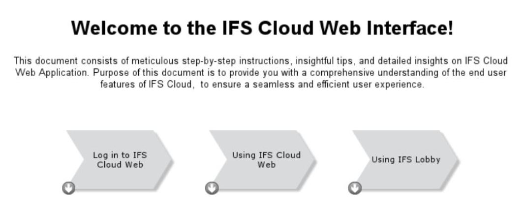 Using the IFS Cloud Web Interface