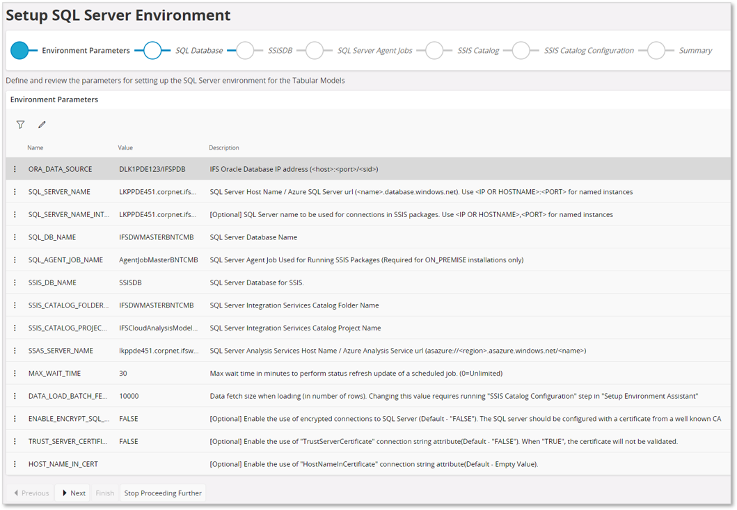 IFS Analysis Models - Environment Setup - Technical Documentation For IFS Cloud