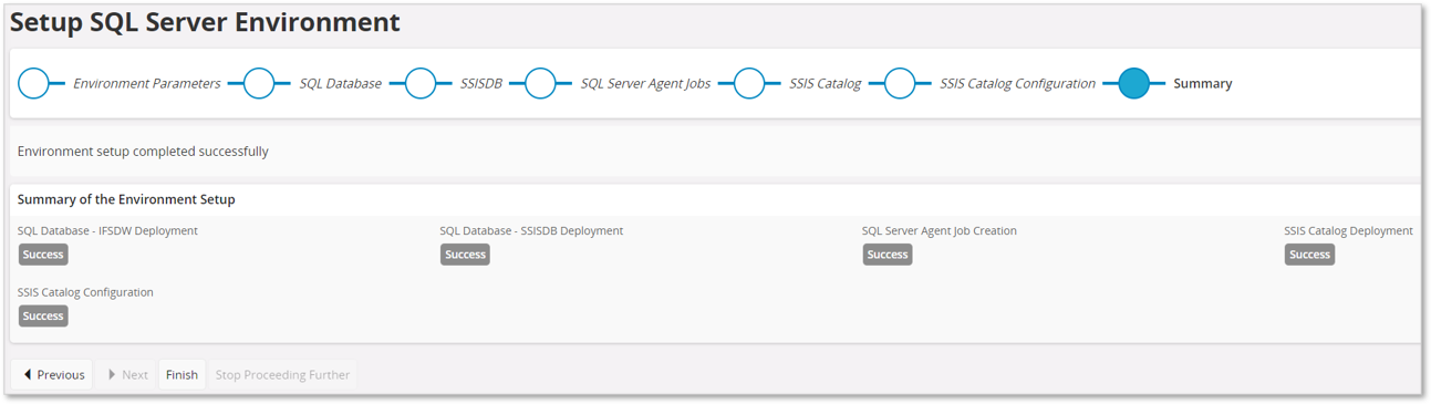 IFS Analysis Models - Environment Setup - Technical Documentation For IFS Cloud