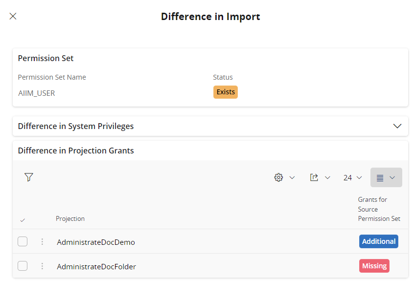 Importing Permission Sets using the Solution Manager - Technical ...
