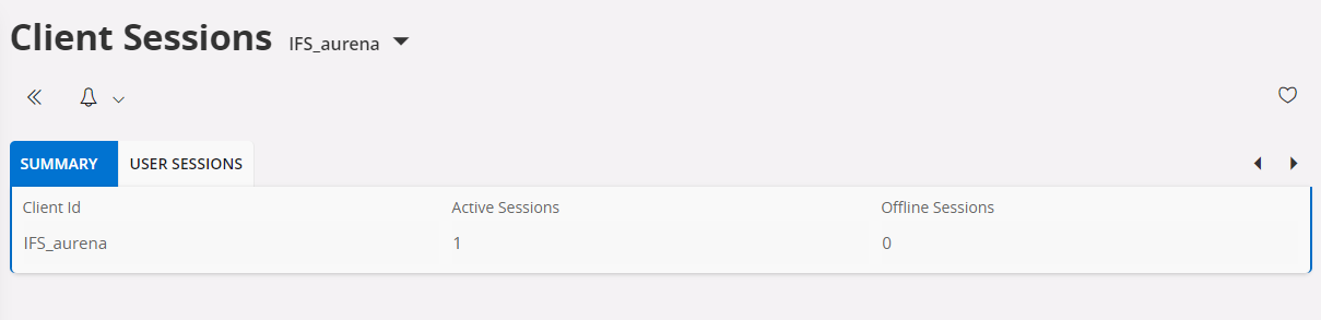 User Sessions - Technical Documentation For IFS Cloud