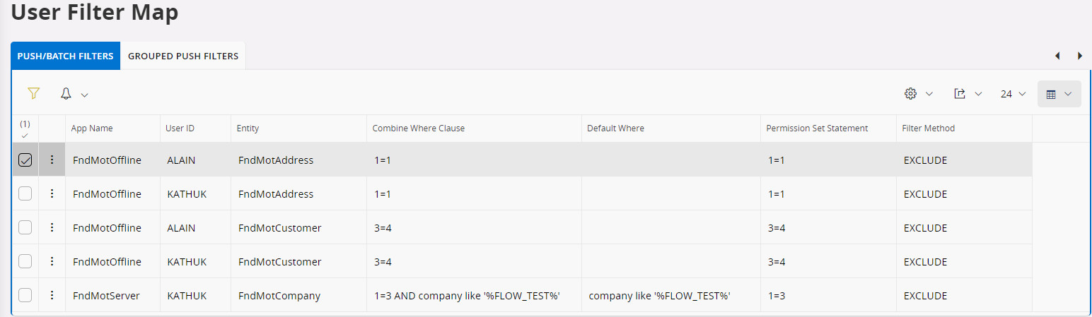 User Filter Map - Technical Documentation For IFS Cloud