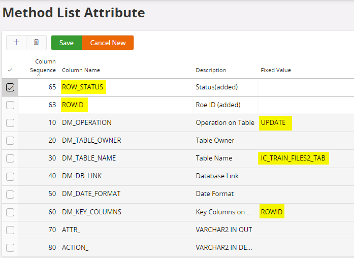 Update Tables Directly - Technical Documentation For IFS Cloud