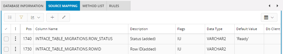 Update Tables Directly - Technical Documentation For IFS Cloud