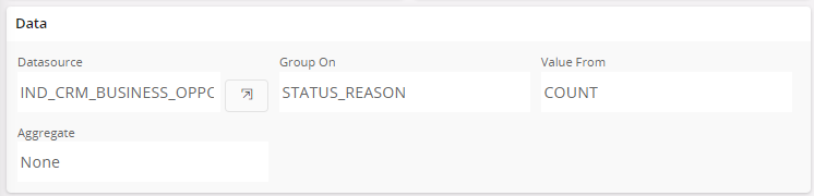 Configuring Pie Chart Elements - Technical Documentation For IFS Cloud
