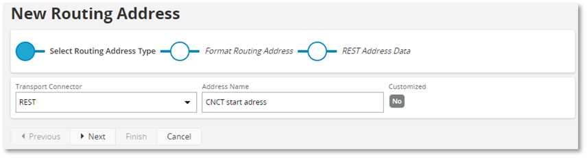 Outbound Communication - Technical Documentation For IFS Cloud