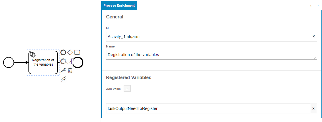 IFS Process Enrichment - Technical Documentation For IFS Cloud