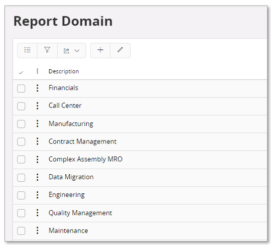Report Domain and Report Category - Technical Documentation For IFS Cloud
