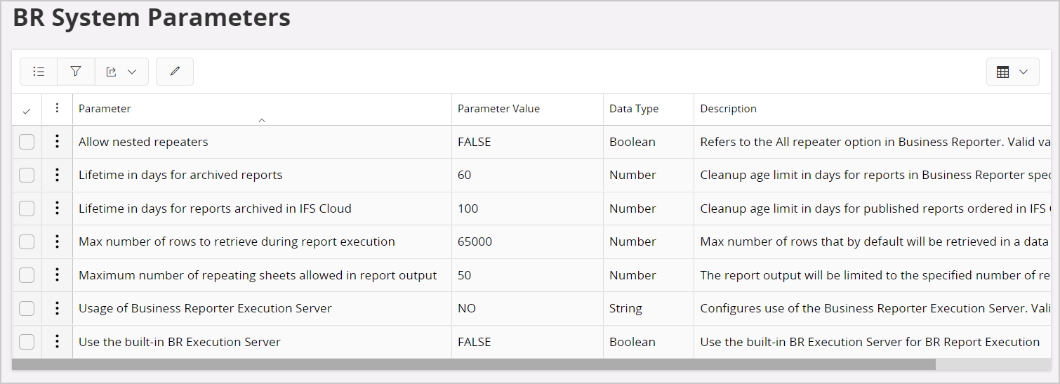 Business Reporter - System Parameters - Technical Documentation For IFS ...