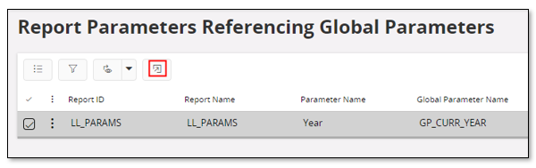 Global BR Parameters - Technical Documentation For IFS Cloud