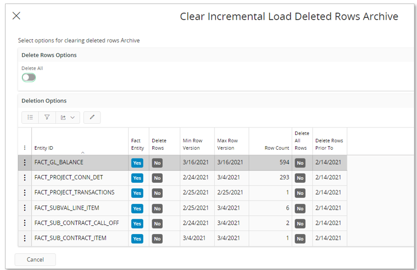 Handling Incremental Load - Technical Documentation For IFS Cloud