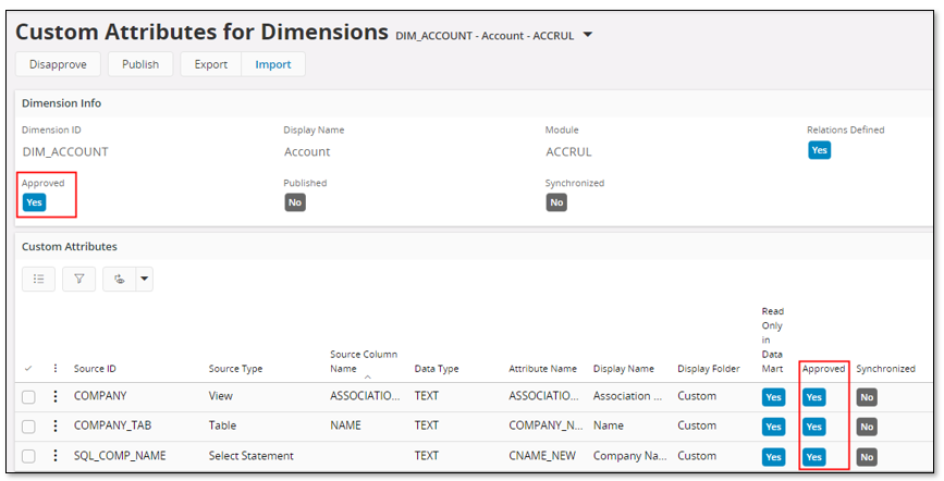 Custom Attributes for Dimensions - Technical Documentation For IFS Cloud