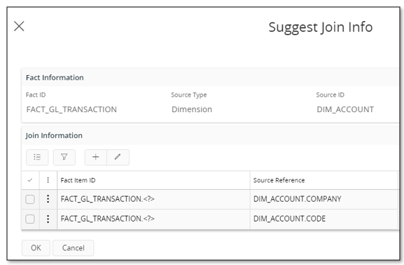 Source Relations for Facts - Technical Documentation For IFS Cloud