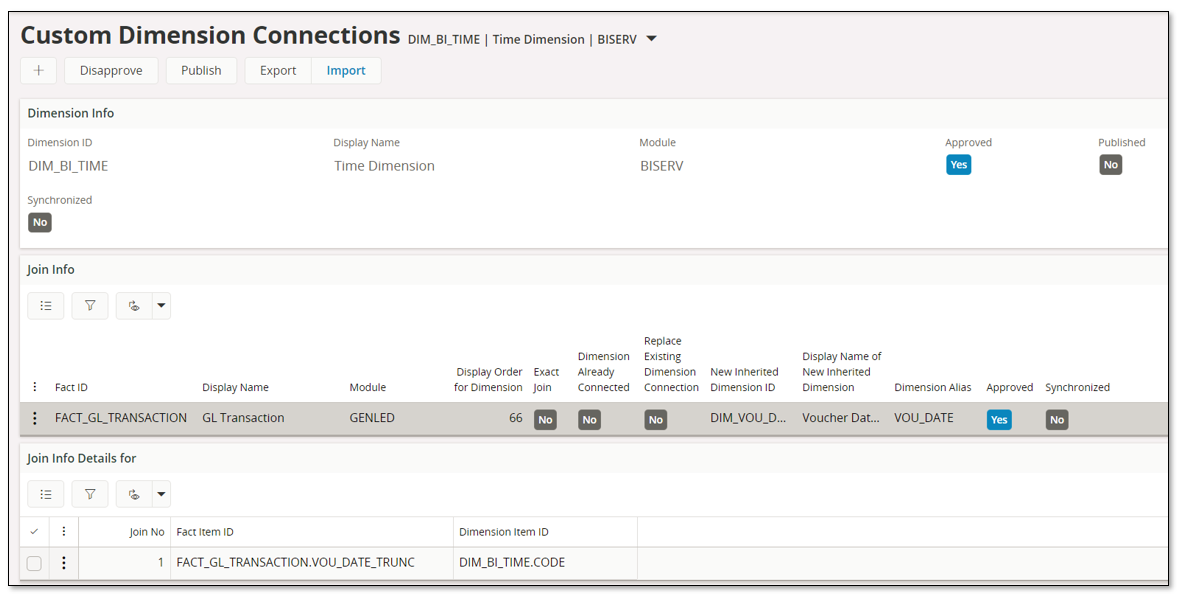 Overview - Custom Dimension Connections - Technical Documentation For IFS Cloud