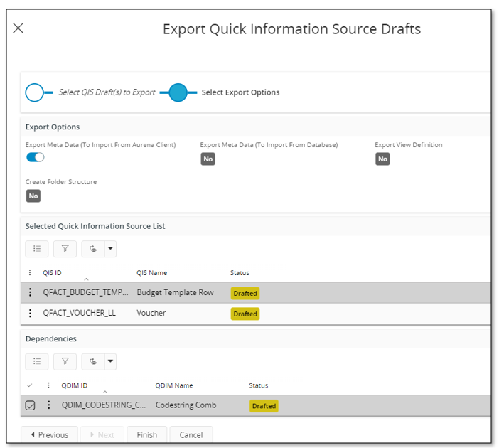 Quick Information Source - Technical Documentation For IFS Cloud