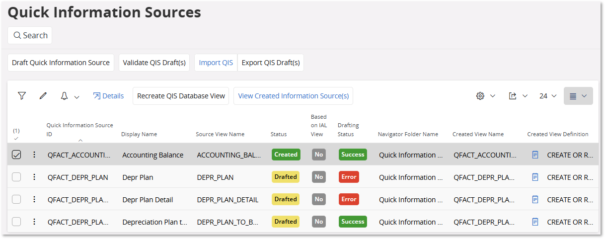 Quick Information Source - Technical Documentation For IFS Cloud