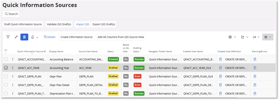 Quick Information Source - Technical Documentation For IFS Cloud