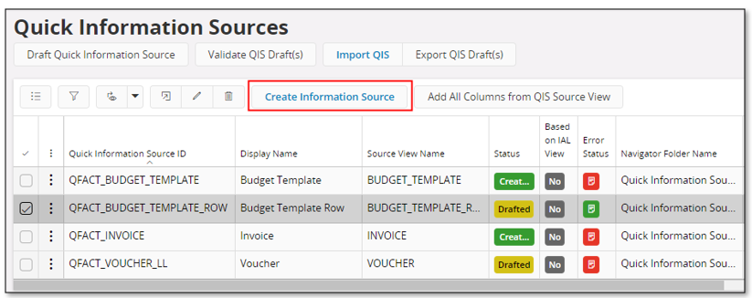 Quick Information Source - Technical Documentation For IFS Cloud