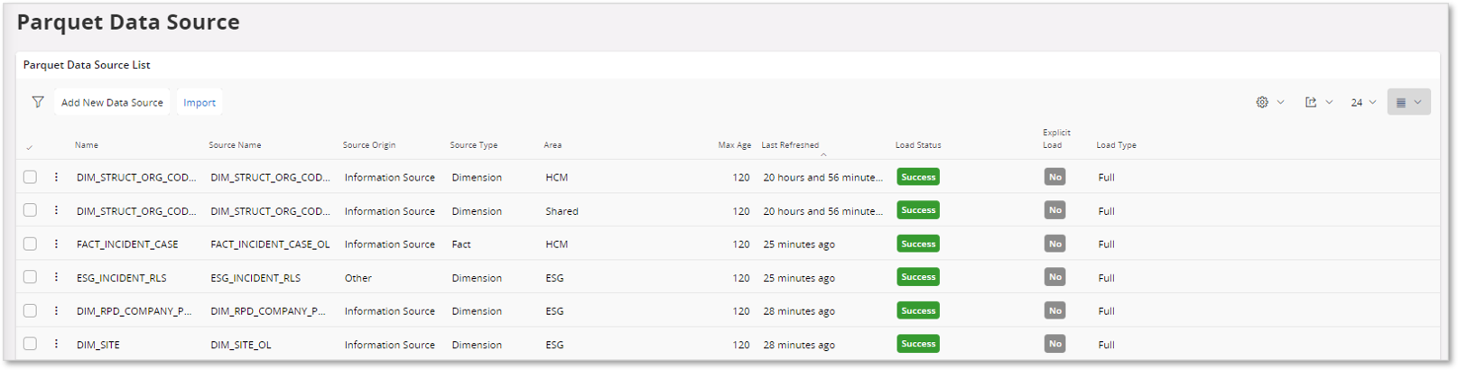 Create and Load Parquet Data Sources - Technical Documentation For IFS Cloud