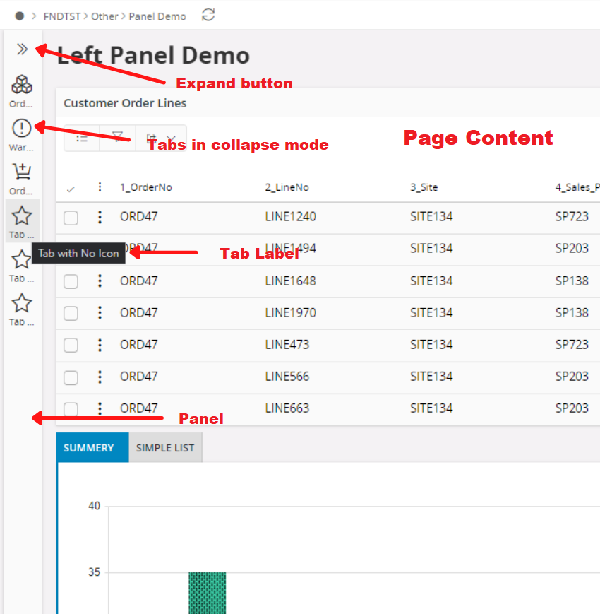 Panel - Technical Documentation For IFS Cloud