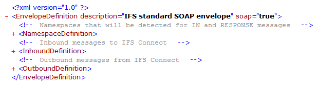 Customization of Envelopes - Technical Documentation For IFS Cloud