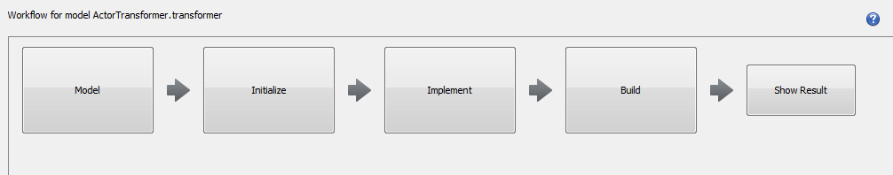 Detailed Workflow for XSL Transformer Development - Technical Documentation For IFS Cloud