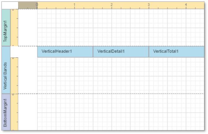 Report Bands - Technical Documentation For IFS Cloud