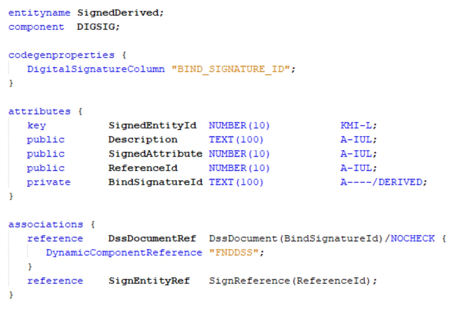 Digital Signature Code Generation Support - Technical Documentation For ...