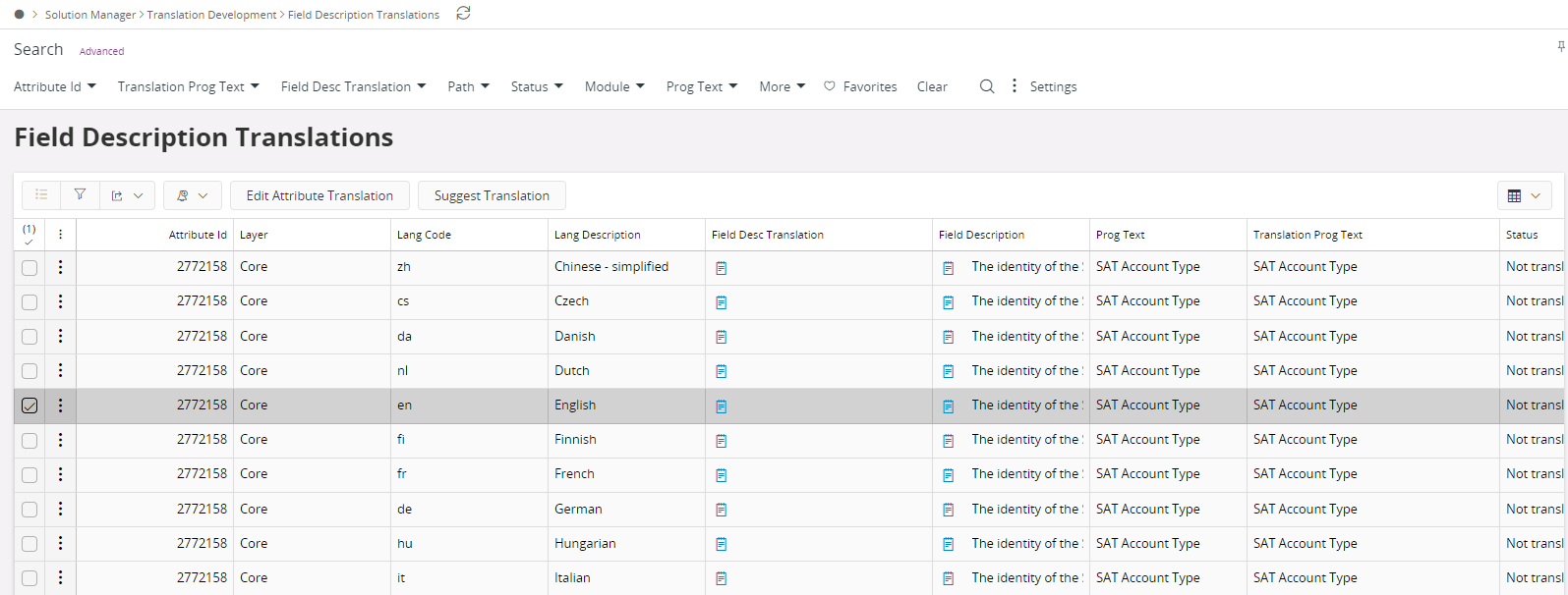 Field Description Translations - Technical Documentation For IFS Cloud