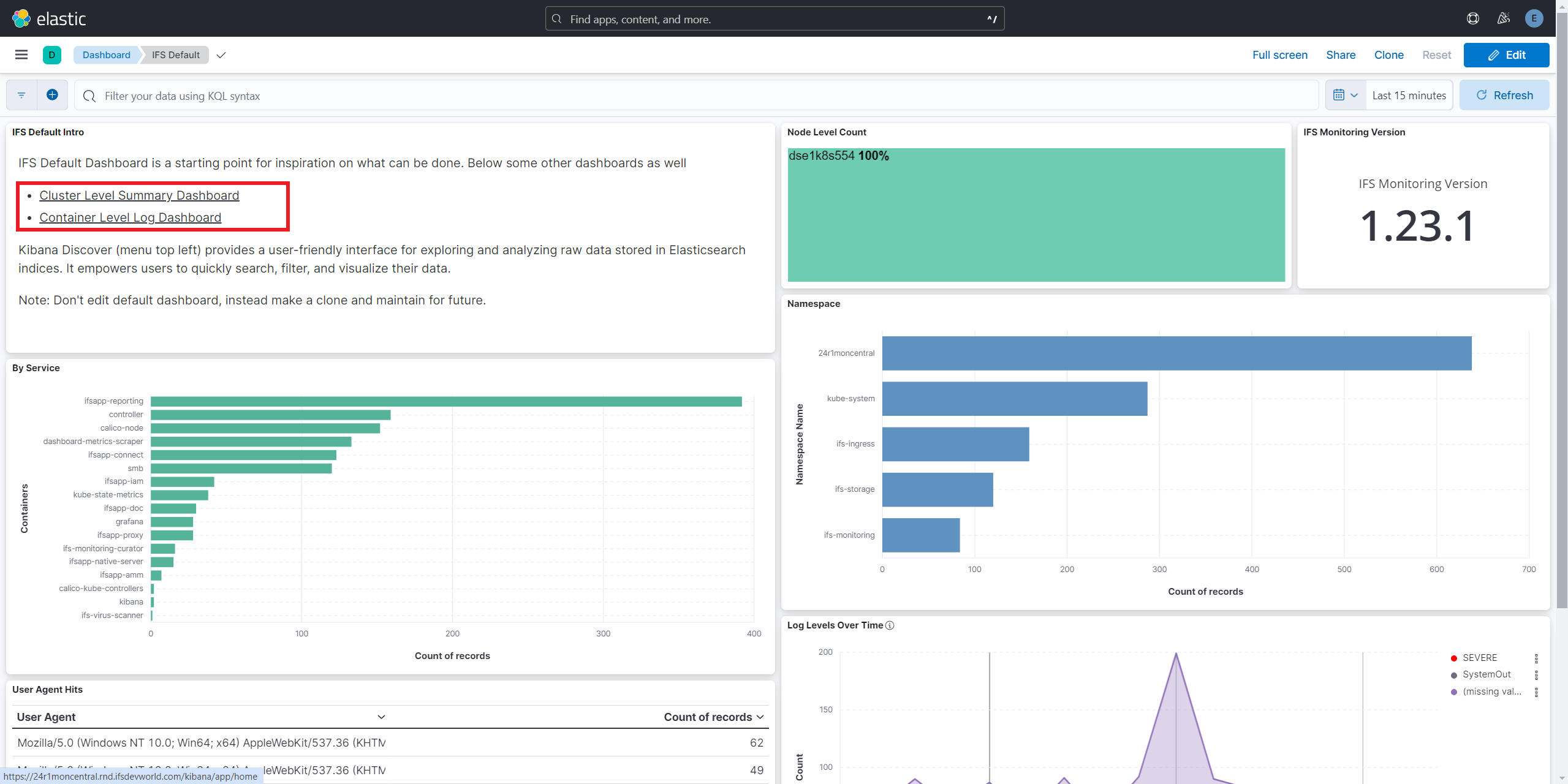 Log monitoring - Technical Documentation For IFS Cloud