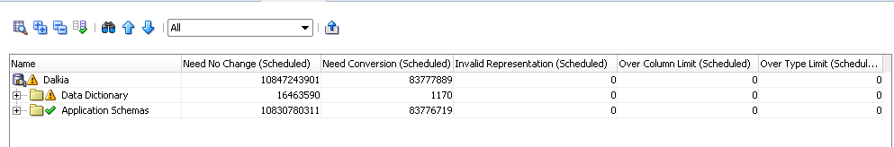 Converting a database to Unicode using DMU - Technical Documentation ...