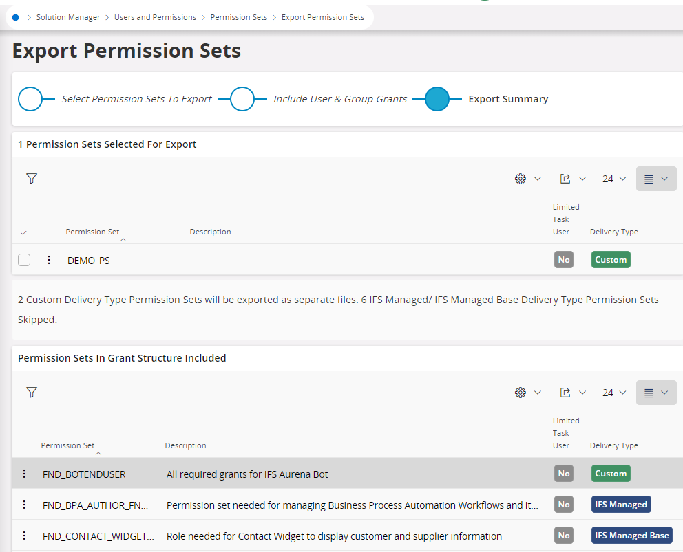 Exporting Permission sets - Technical Documentation For IFS Cloud