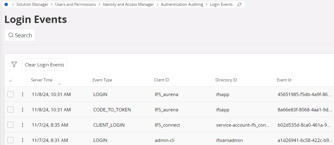 Events - Technical Documentation For IFS Cloud