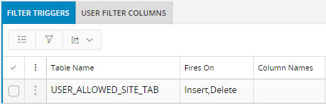 Grouped Push User Filter - Technical Documentation For IFS Cloud