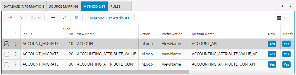 Method List - Technical Documentation For IFS Cloud