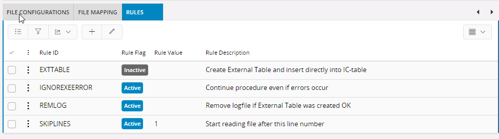 Rules - Technical Documentation For IFS Cloud