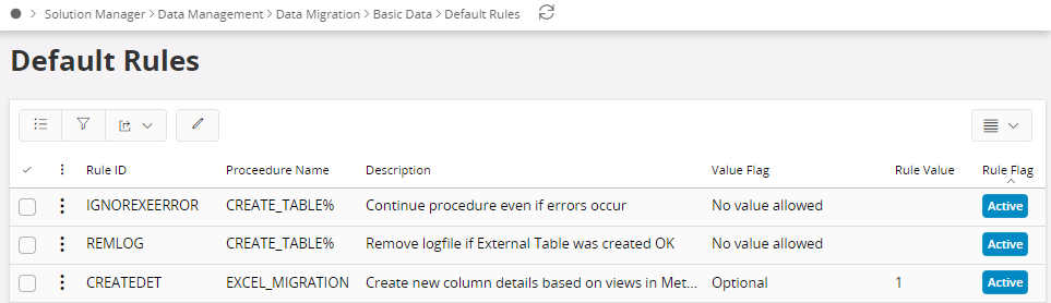 Data Migration - Default Rules - Technical Documentation For IFS Cloud