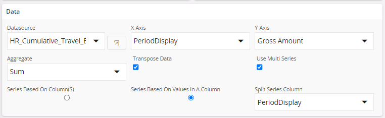 Configuring Line Chart Elements - Technical Documentation For IFS Cloud