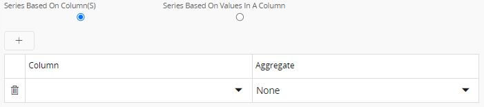 Configuring Bar Chart Elements - Technical Documentation For IFS Cloud