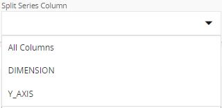 Configuring Bar Chart Elements - Technical Documentation For IFS Cloud