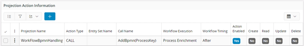 Getting Started with Workflows - Technical Documentation For IFS Cloud
