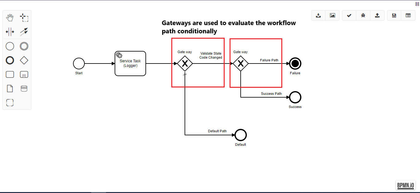 Getting Started with Workflows - Technical Documentation For IFS Cloud