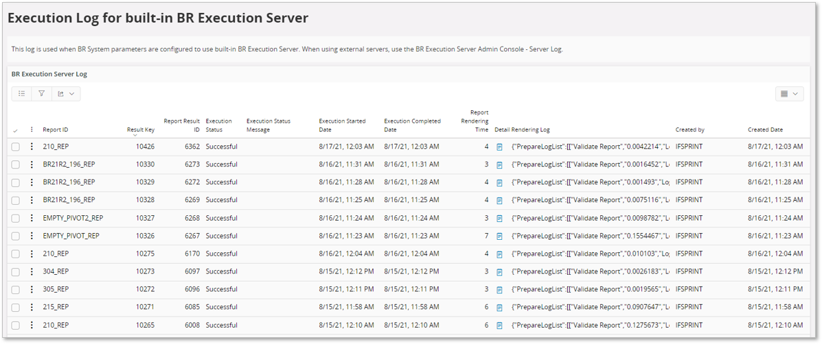 IFS Business Reporter Execution Server - Technical Documentation For IFS Cloud