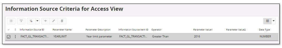 Creating and Managing Access Views - Technical Documentation For IFS Cloud