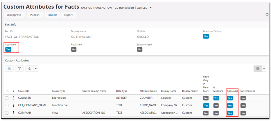 Custom Attributes for Facts - Technical Documentation For IFS Cloud